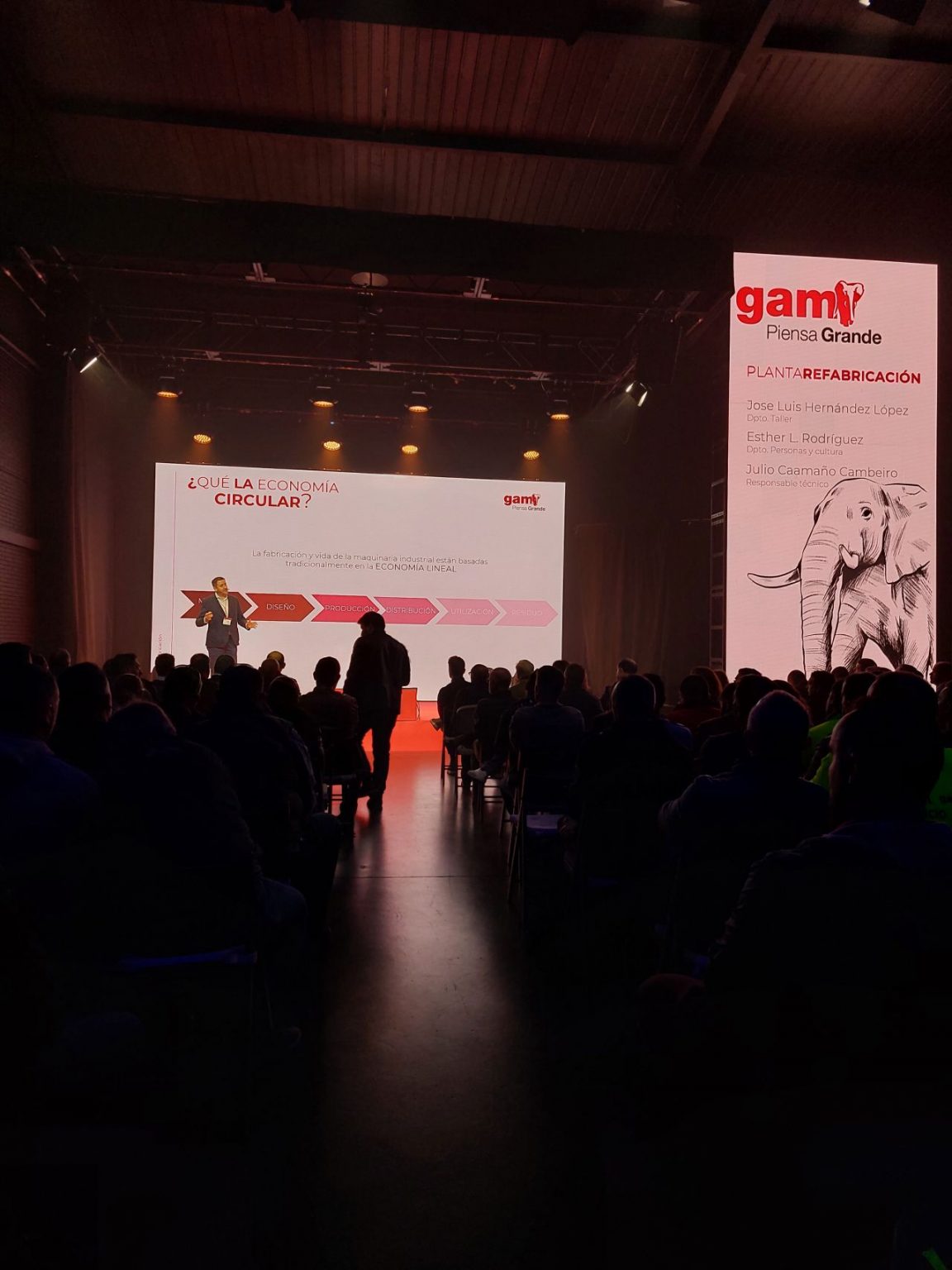 GAM CELEBRA SU CONVENCIÓN TÉCNICA DE LA COMPAÑÍA EN SUS OFICINAS ...