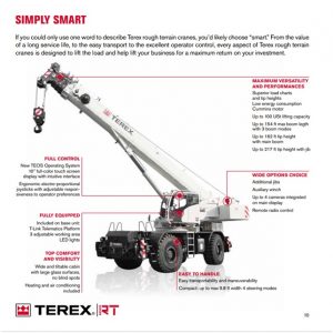 NUEVOS MODELOS DE TEREX ROUGH TERRAIN CRANES EN CONEXPO - MOVICARGA